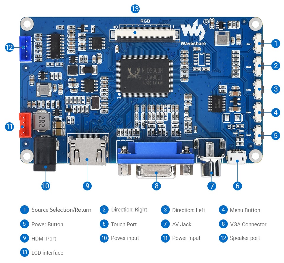 HDMI LCD IPS display 10.1" (F) with touch panel and enclosure ...
