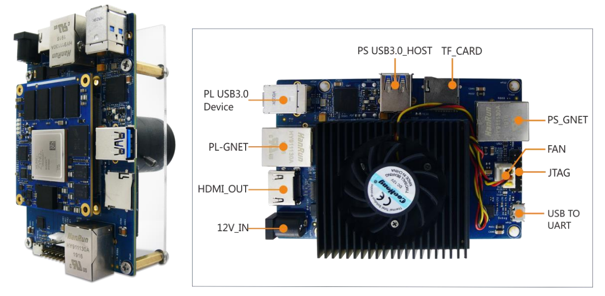 VECP Starter Kit - image processing kit with Xilinx Zynq UltraScale+ ...
